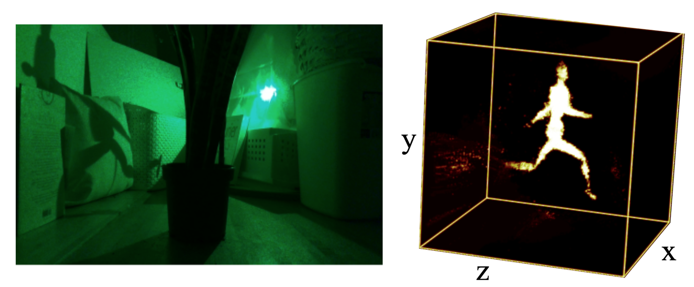 People ‹ Using Shadows to See Behind Objects — MIT Media Lab