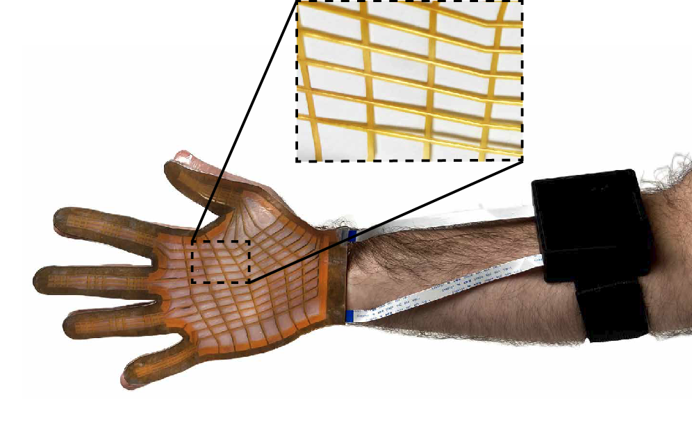 Overview ‹ Automatic Design of Personalized FPCB-Based Tactile Sensing ...
