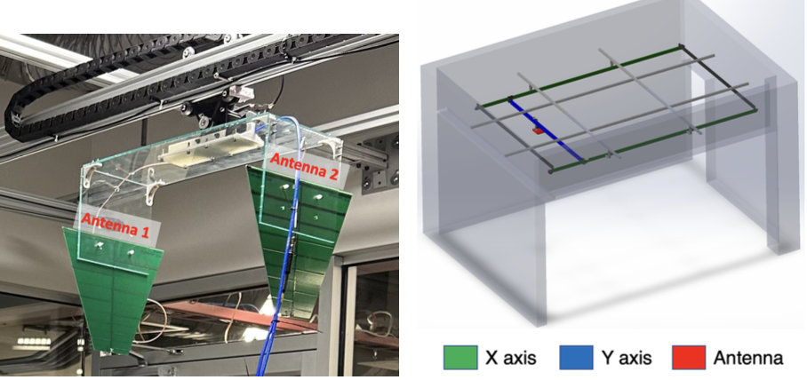 Ceilbot: A Ceiling-Mounted Robot for Fast and Accurate Localization of ...