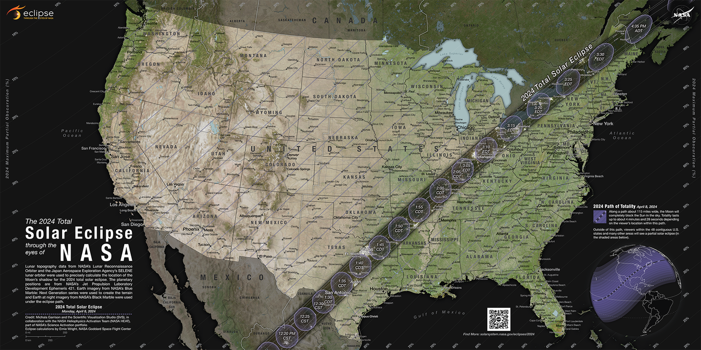 Uniting Under the Eclipse: A Mega-Collaboration to Activate Science ...